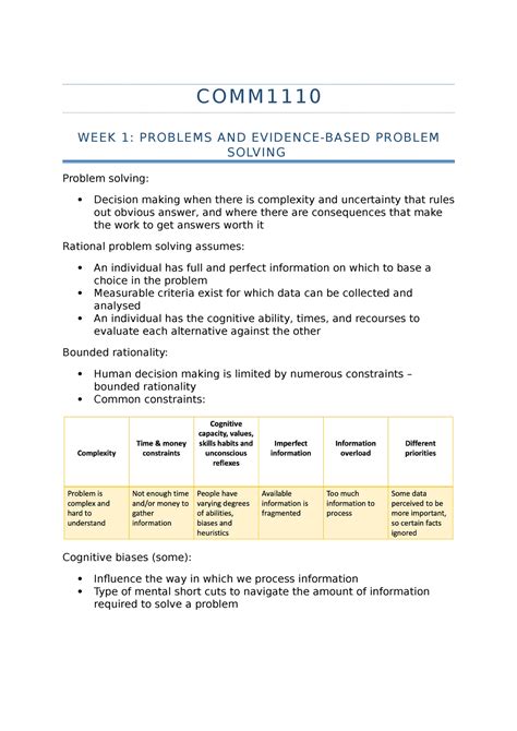 Comm1110 Notes C O M M 1 1 1 0 Week 1 Problems And Evidence Based Problem Solving Problem