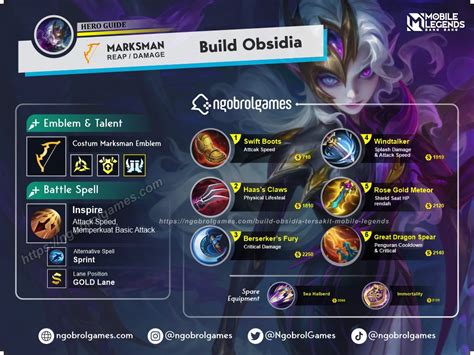 Build Obsidia Tersakit 2026 Ultimate Mematikan Tak Bisa Dihindari