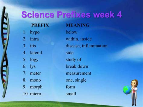 Science Prefixes Week Pptx