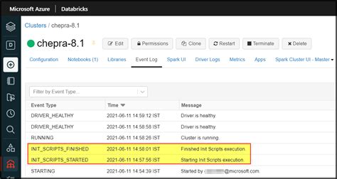 How To Create A Global Init Script To Install An Whl Library On All Clusters Microsoft Qanda