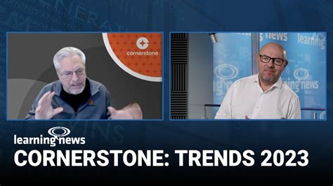 Learning News On Linkedin Workplacelearning Capabilityacademies