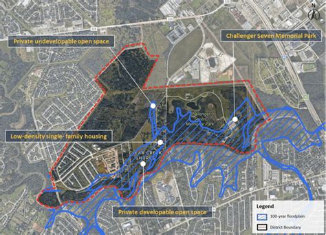 League City Texas Usa Plan Integration For Resilience Scorecard™