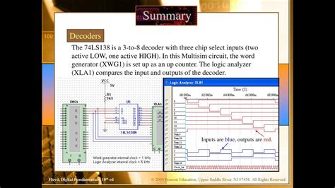 Bcd Decoder Using Logic Analyzer And Word Generator Youtube