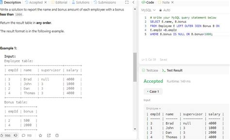Abdul Basit On Linkedin Sql Dataanalysis Employeebonuses Compensationmanagement Techtips…
