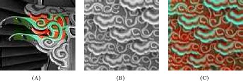 Figure 1 From Supervised And Transductive Multi Class Segmentation