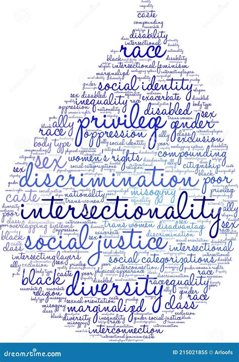 Intersectionality Cartoons Illustrations And Vector Stock Images 718 Pictures To Download From