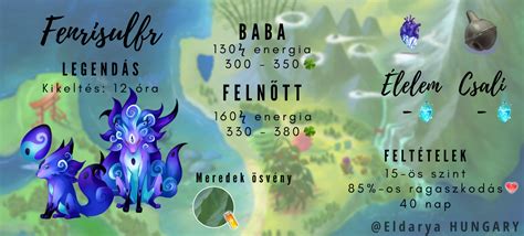 Fenrisulfr Eldarya Hungary