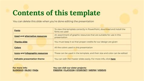 Passover Presentation