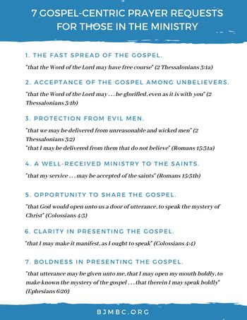 How To Pray For Missionaries Live With A Mission