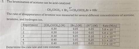 Solved 3 The Bromination Of Acetone Can Be Acid Catalyzed