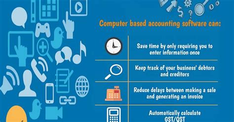 Computer Based Accounting Software For Businesses Imgur
