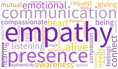 Empathy Word Cloud Stock Vector Adobe Stock