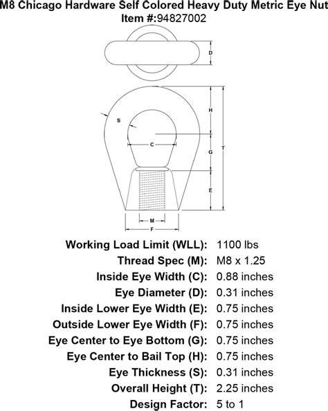 M16 Eye Nut Dimensions At Teresa Dingler Blog