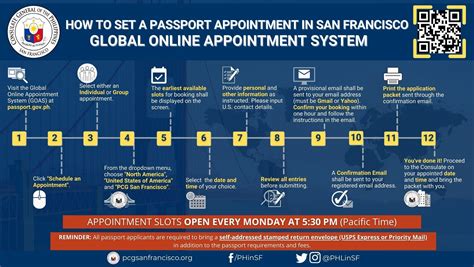 New Schedule Of The Opening Of The Global Appointment Slots For