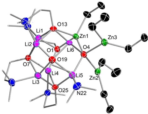 Unveiling The Structural Complexity Of Lithium Organozinc Alkoxo