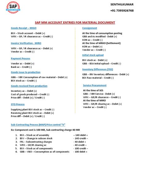 Accounting Entries Sap Mm Pdf Debits And Credits Accounting