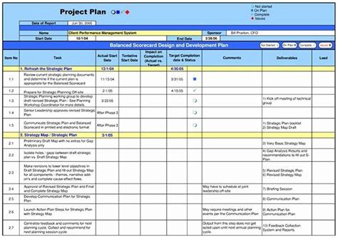 Example Of Project Plan Template Elegant Best Project Plan Template