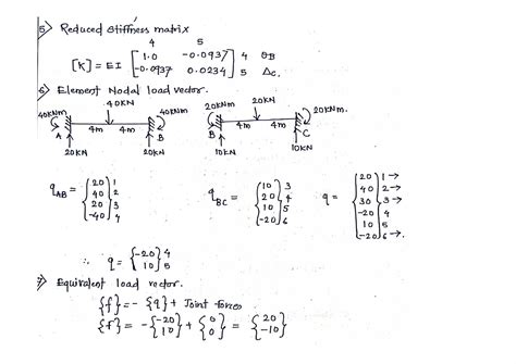 Stiffness Matrix Method Of Indeterminate Beam4 Pdf