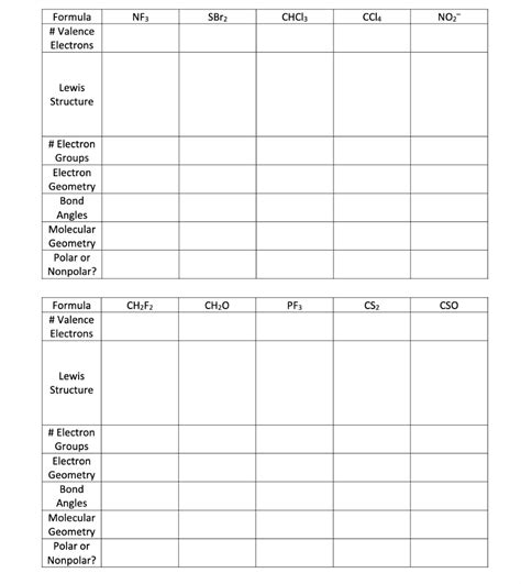 Sbr2 Molecular Geometry