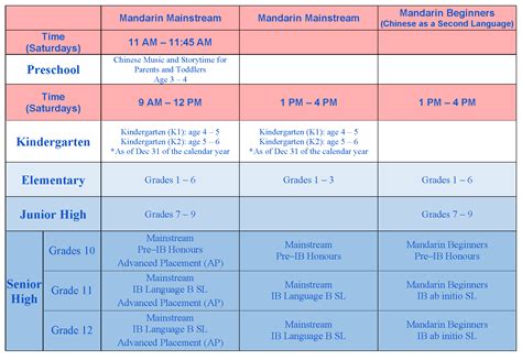 2024 2025 Chinese Classes Second Semester The Chinese Academy