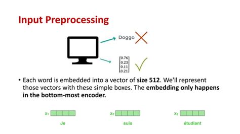 Demystifying Nlp Transformers Understanding The Power And Architecture Behind Natural Language