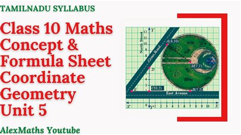 Geometry Formula Sheet Grade 9