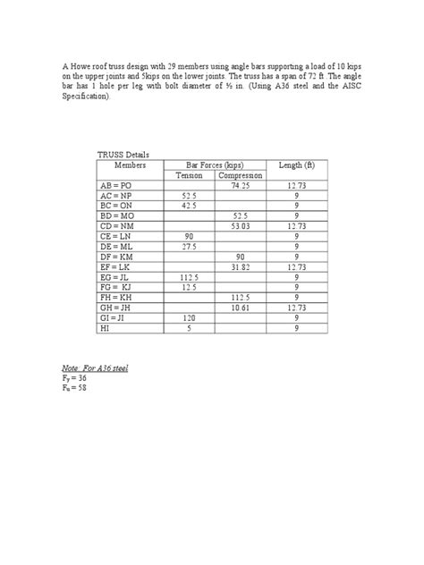Roof Truss Sample Manual Calculation Pdf Truss Structural Engineering