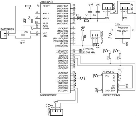 Electrical Schematic Of Circuit Board Download Scientific Diagram