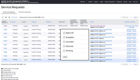 Use Service Requests To Gain Greater Control Of Repairs And The Pm