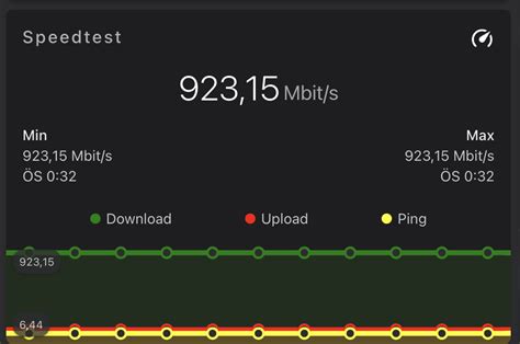 Add The Official Speedtest Cli Page 3 Feature Requests Home