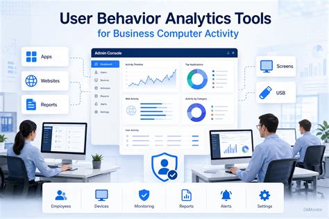 User Behavior Analytics Tools For Business Computer Activity Osmonitor