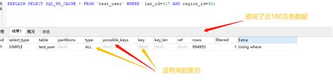 MySQL索引介绍和实战 路仁甲 博客园