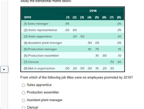 Solved Study The Transitional Matrix Below From Which Of