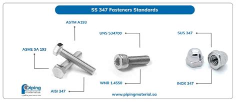 Stainless Steel 347 Bolts And Ss 347 Fasteners Ultimate Tensile