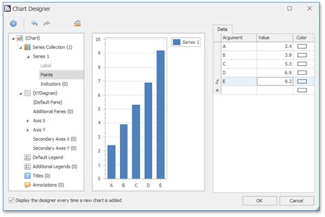 Lesson 2 Create A Chart Using The Chart Designer Winforms Controls
