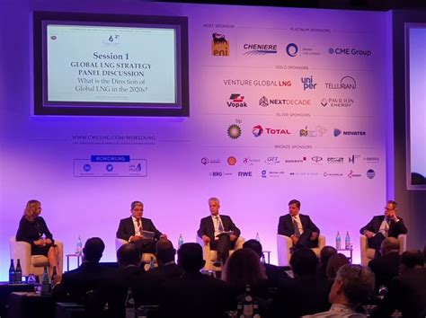 Aleksandar Katancevic On Linkedin Cwcwlng Lng