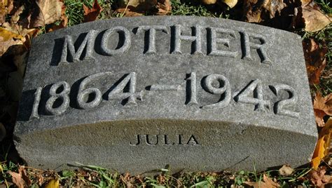 Julia Urben Ingold 1864 1942 Mémorial Find A Grave