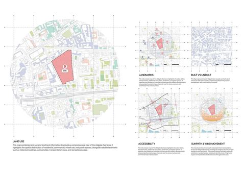 Best 13 Mastering Site Analysis Maps Artofit