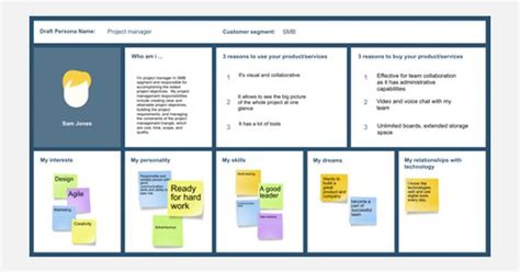 User Stories Best Examples Texas 7