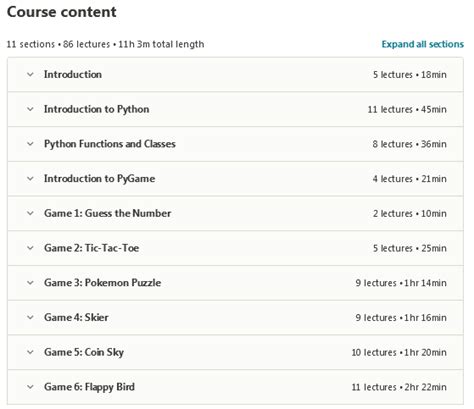 دانلود فیلم آموزشی Udemy Game Development With Pygame Real World
