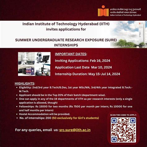 Saurabh Sandilya On Linkedin Iithyderabad