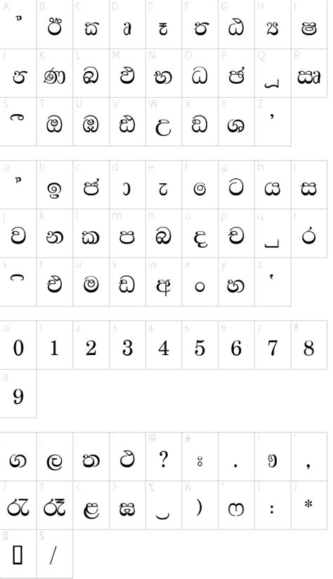 Fm Bindumathi Sinhala Font Free Download Fonts4