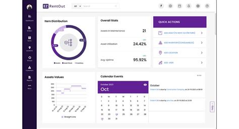 12 Software Rental Alat Berat Terbaik Indonesia 2026