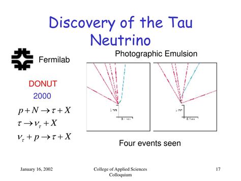 Ppt Neutrinos Unveiled A Deep Dive Into The Mysterious Subatomic