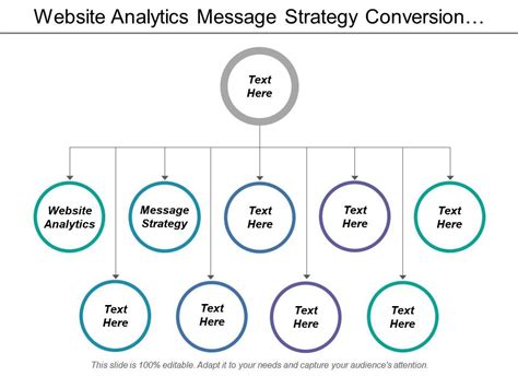 Website Analytics Message Strategy Conversion Analytics Contact