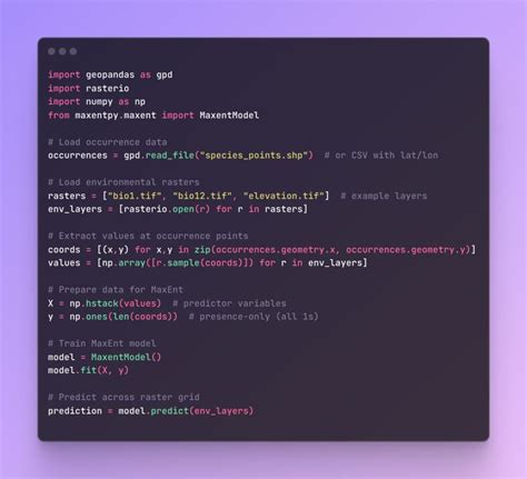 🚀 Ready To Run Maxent Modeling Script For Species Distribution Learning Gis And Remote Sensing