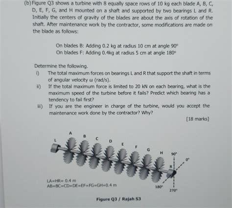 solved b figure q3 shows a turbine with 8 equally space