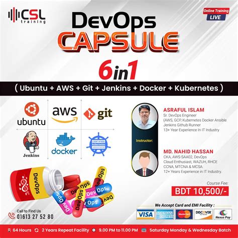Devops Capsule Ubuntu Aws Docker Cloud Amazon Git Jenkins