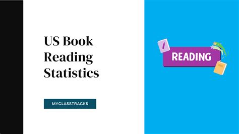 54 Us Book Reading Statistics 2025 Number Of Readers