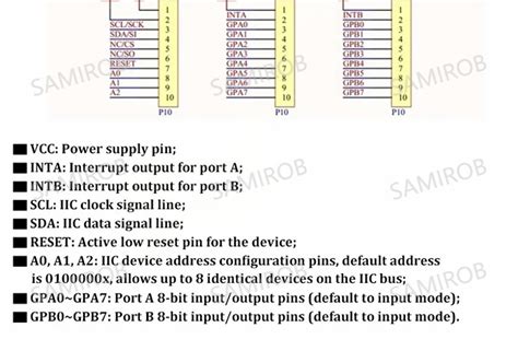 Mcp23017 Serial Interface Module Iic I2c Spi Bidirectional 16 Bit Io
